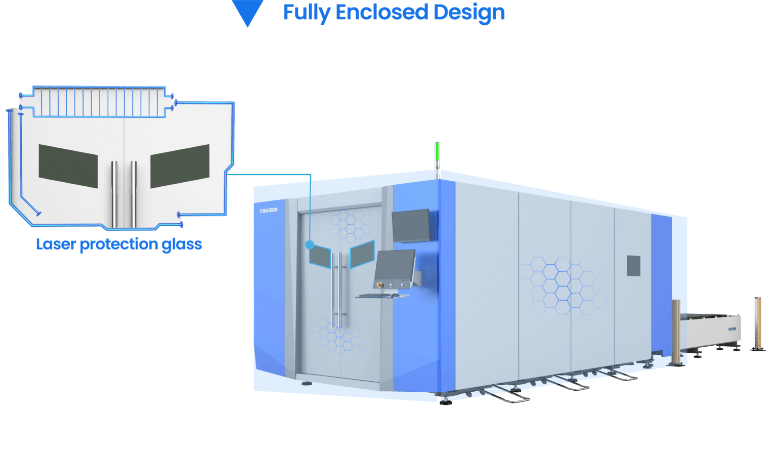HE Series Dual Platforms Laser Cutting Machine – baisonlasers.com