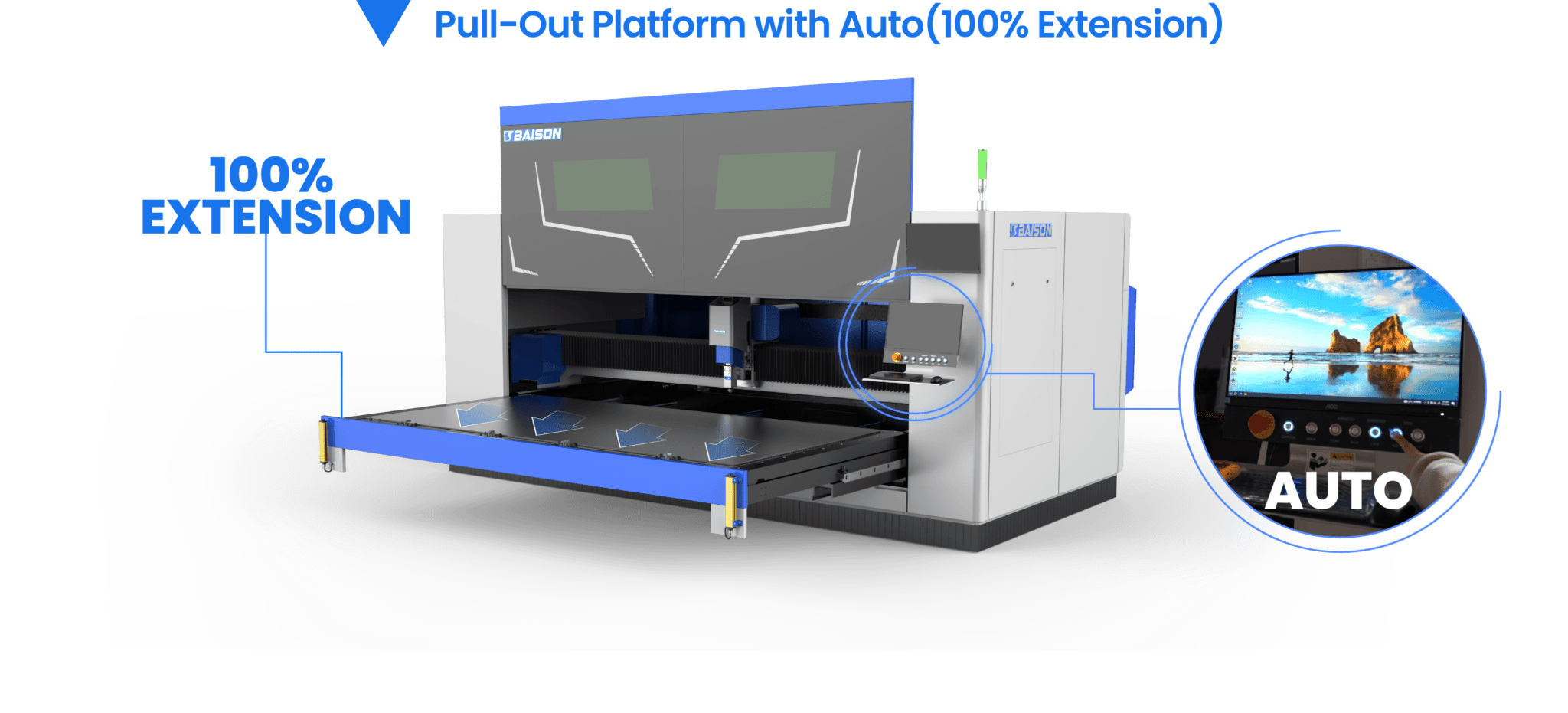 M large surround single platform cutting machine – baisonlasers.com